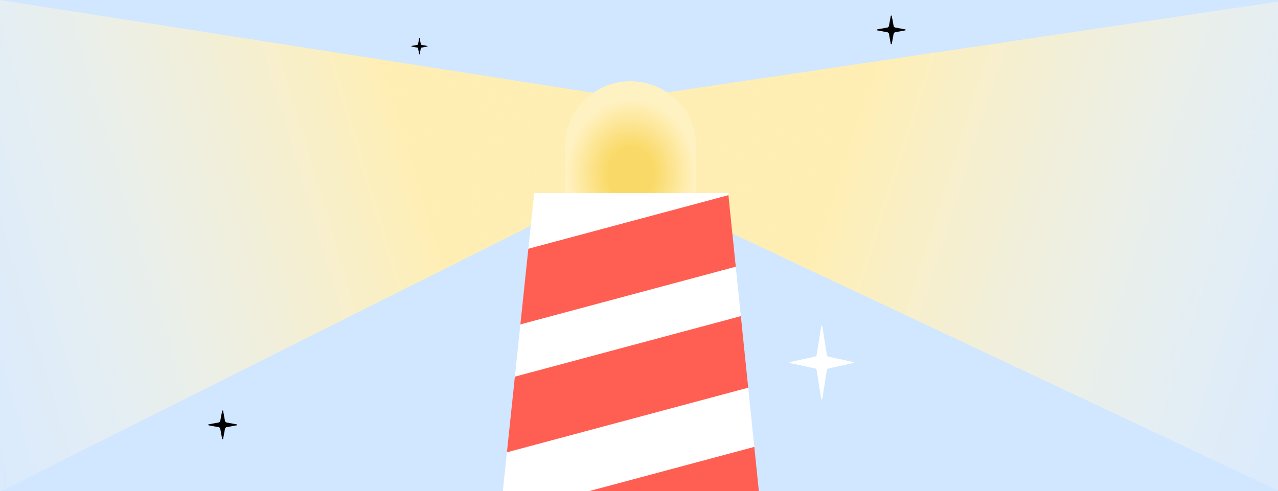 What is Google Lighthouse and why you should use it | Uploadcare Blog